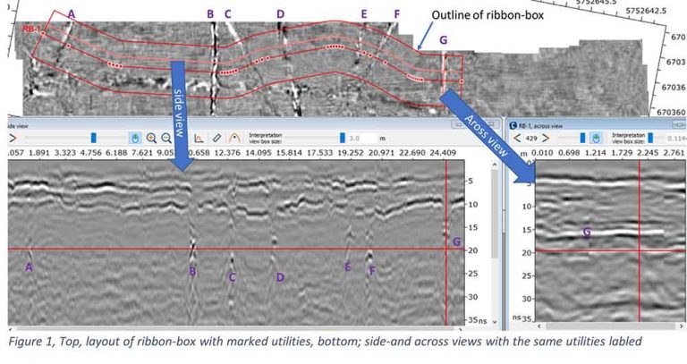 Interpretation of GPR Raptor data - part 2 | ImpulseRadar